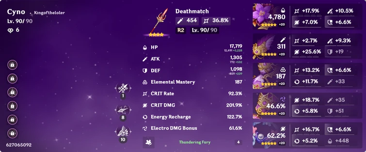 builds ready for Fontaine | Fandom