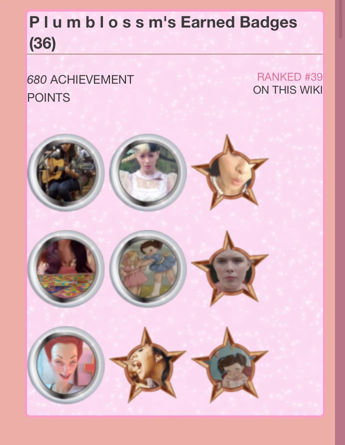 How do I add badges to a wiki? | Fandom