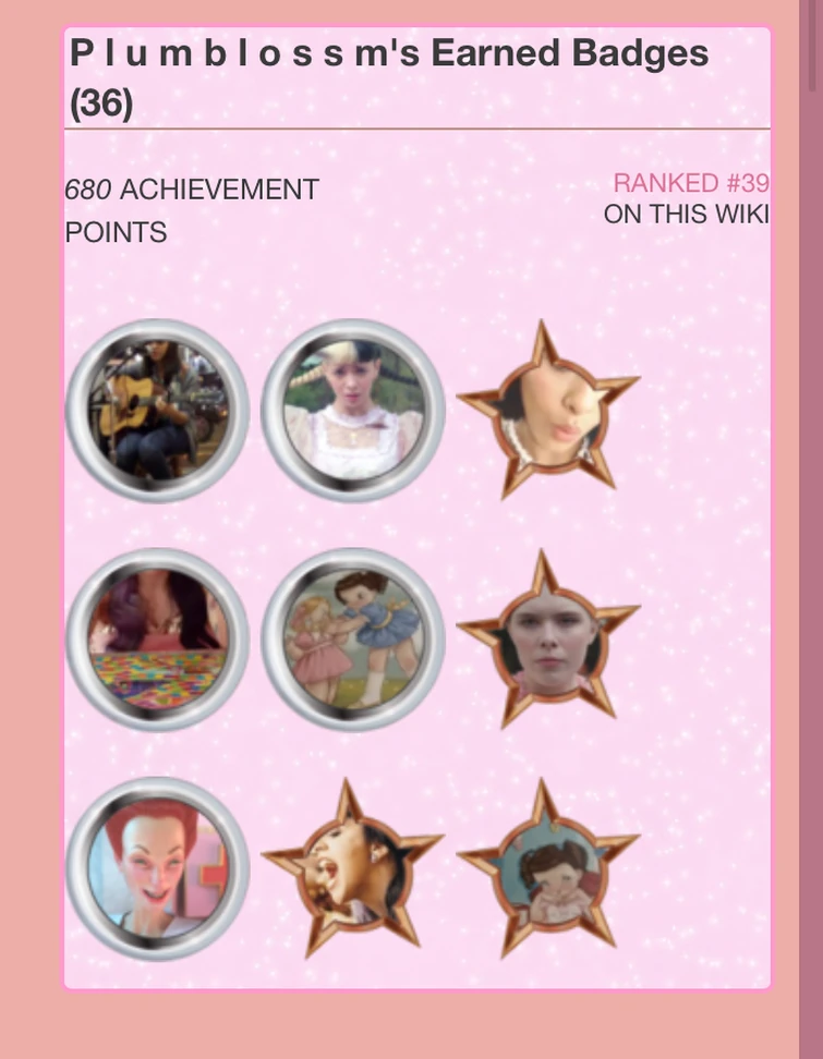 How do I add badges to a wiki? | Fandom