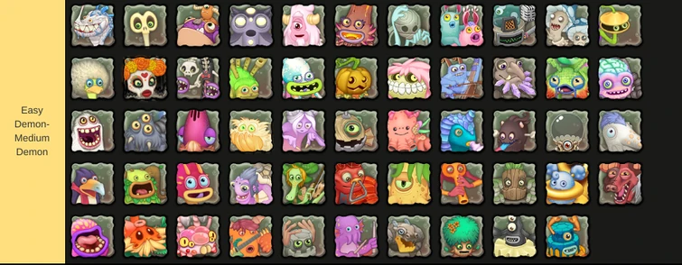 How good Monsters are at GD | Fandom