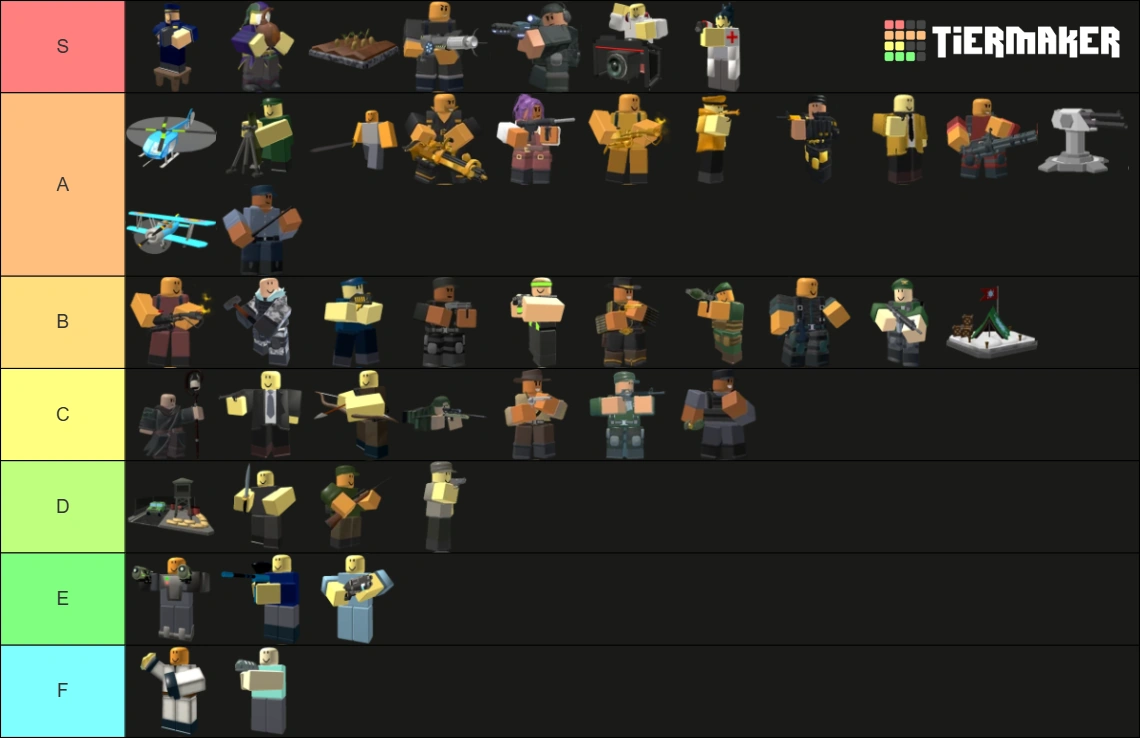 TDS Tower Ranking (Modern v1.9.0, Lunar Overture Update) | Fandom