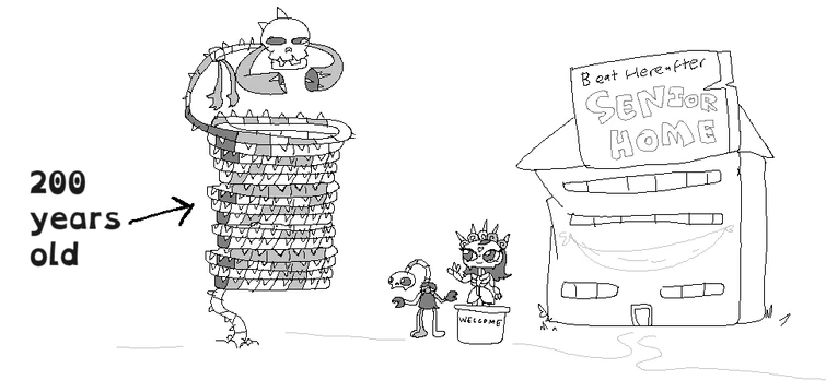 elderly uuduk | Fandom