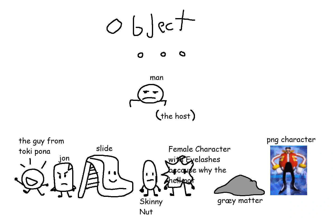 welcome to yet another generic joke object show, it's called object ...