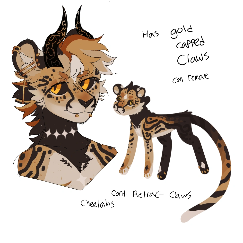 Another fursona moment | Fandom