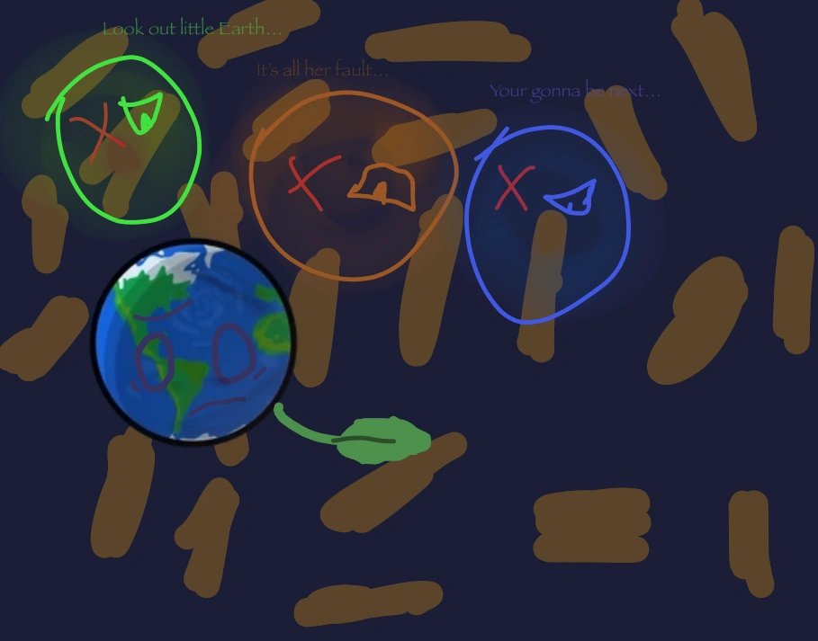 Random AU im making. | Fandom