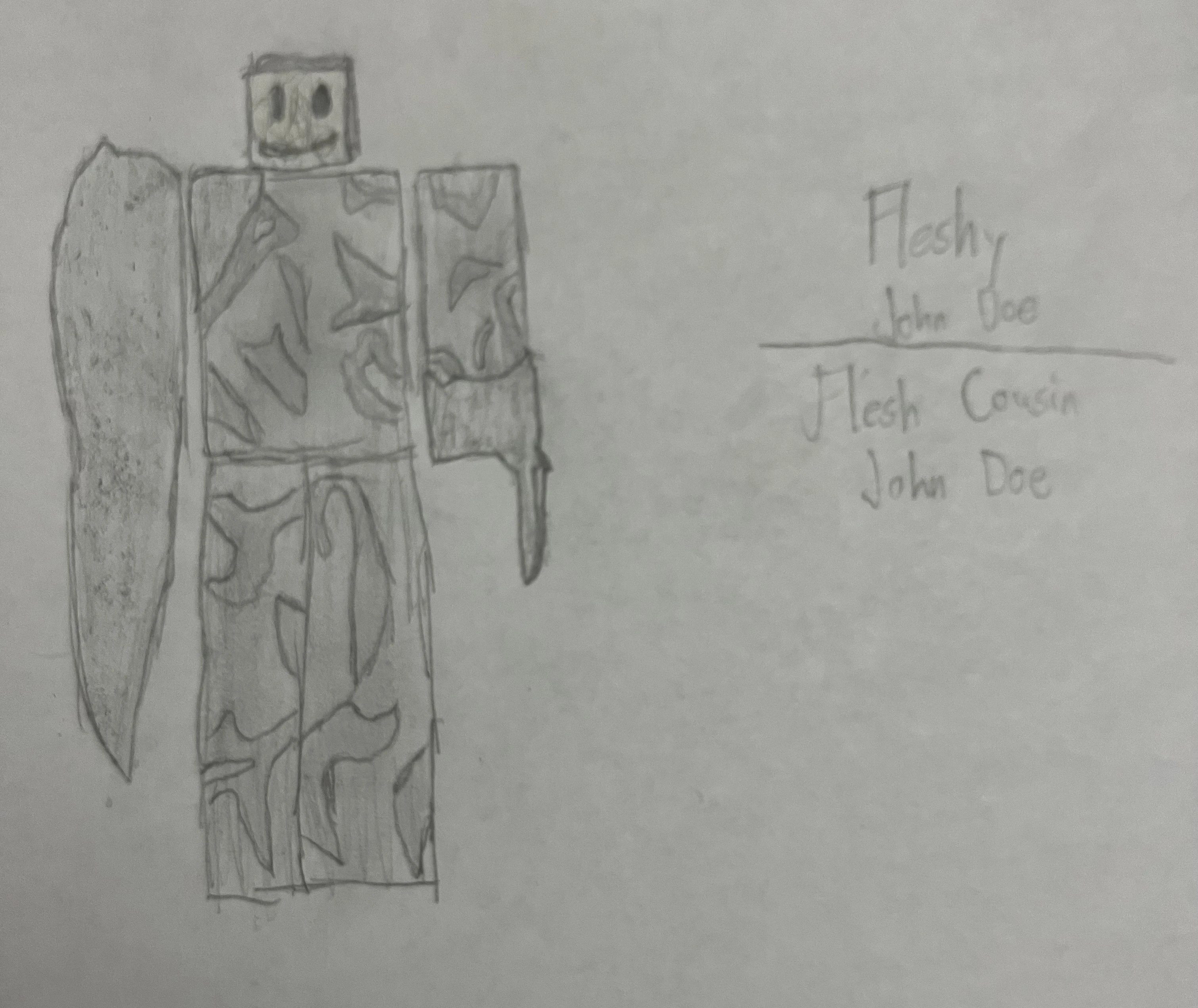 Fleshy John Doe | Fandom