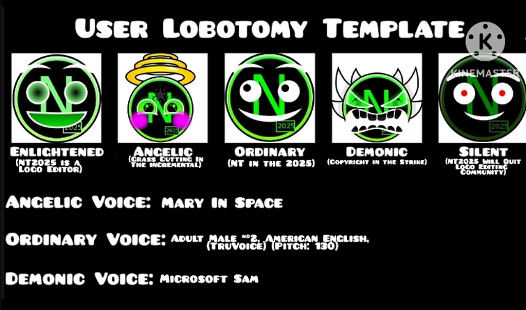 User Lobotomy Template | Fandom