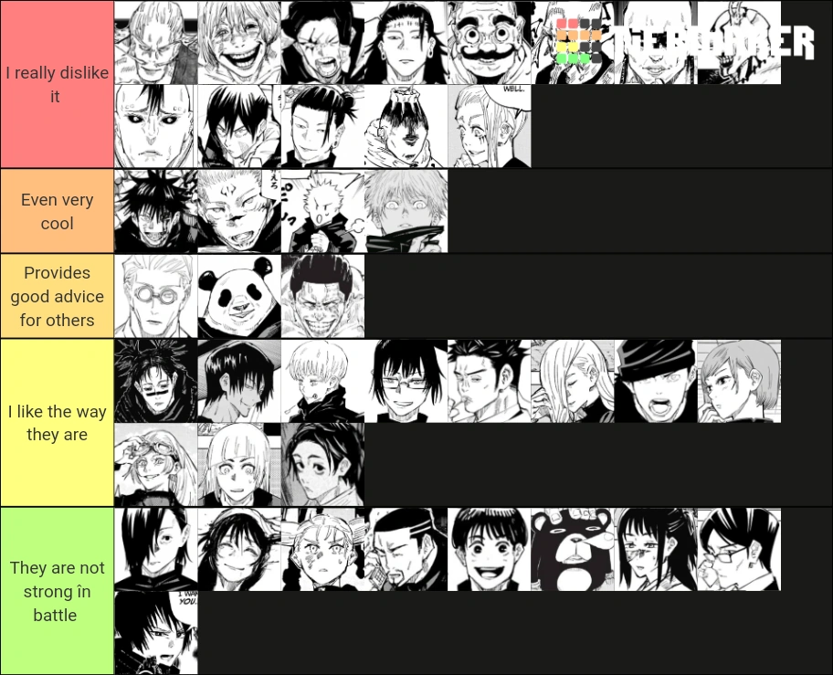 This is my list of characters from the JJK anime. | Fandom