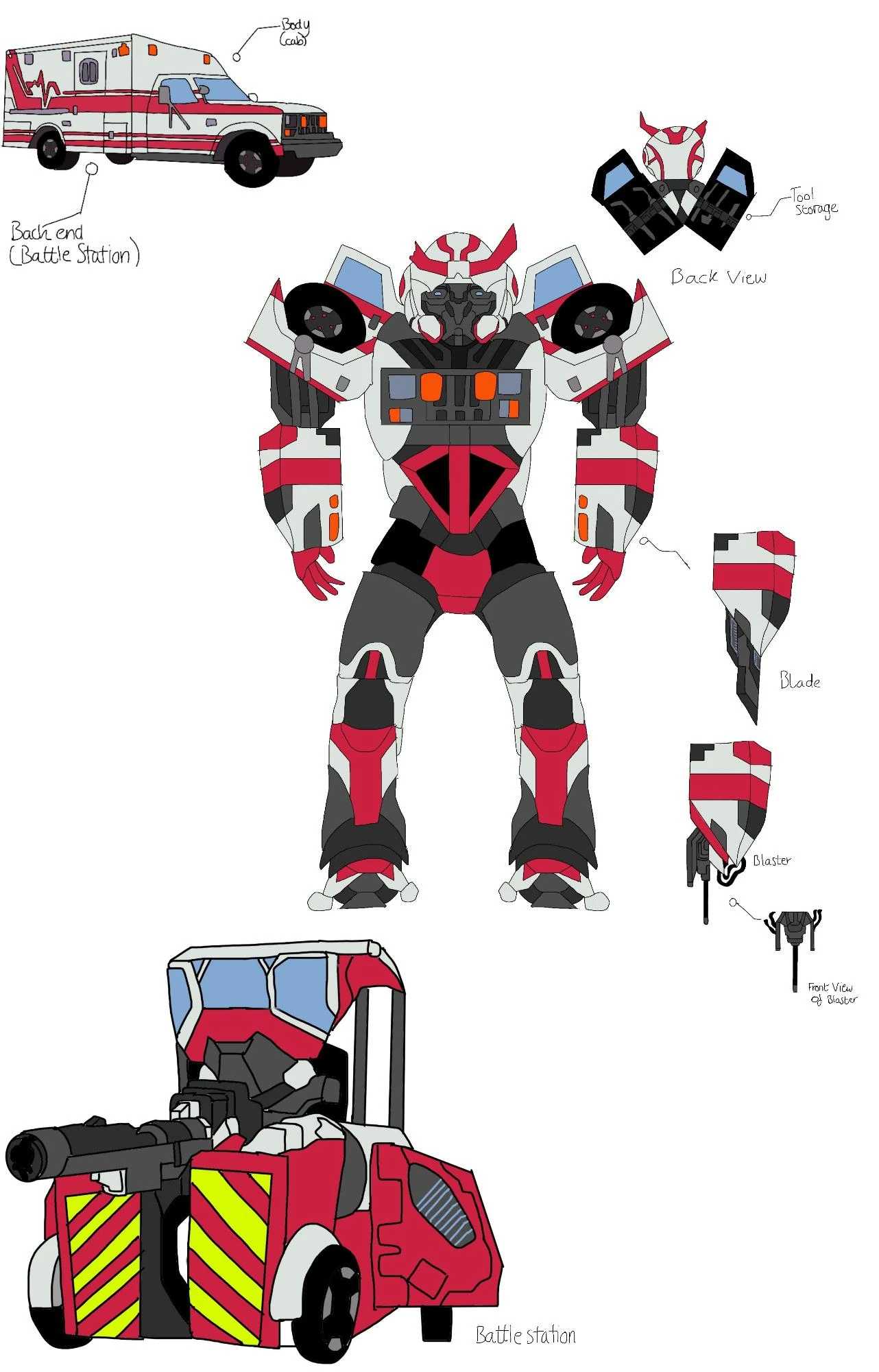 Ratchets design if he was in Transformers: Rise Of The Beasts | Fandom