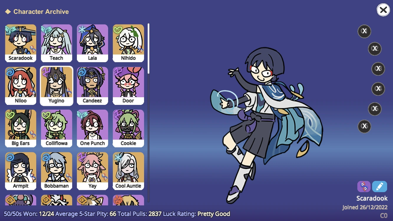 IM MISSING ONE CHARACTER IN SILLY WISHER 😭 | Fandom