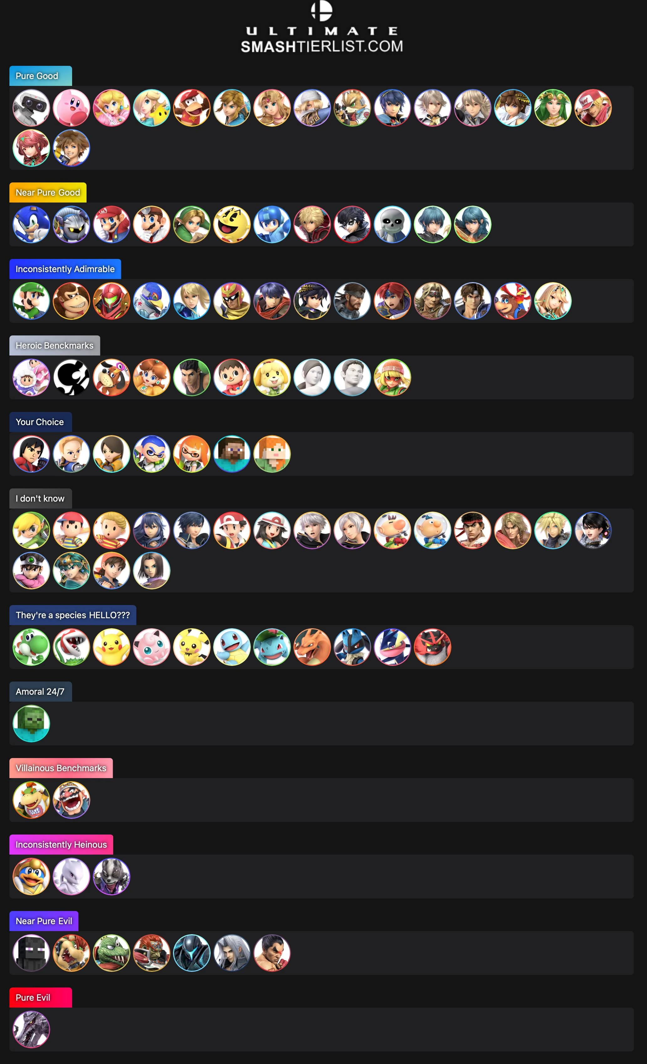 SSBU characters based on their morality | Fandom