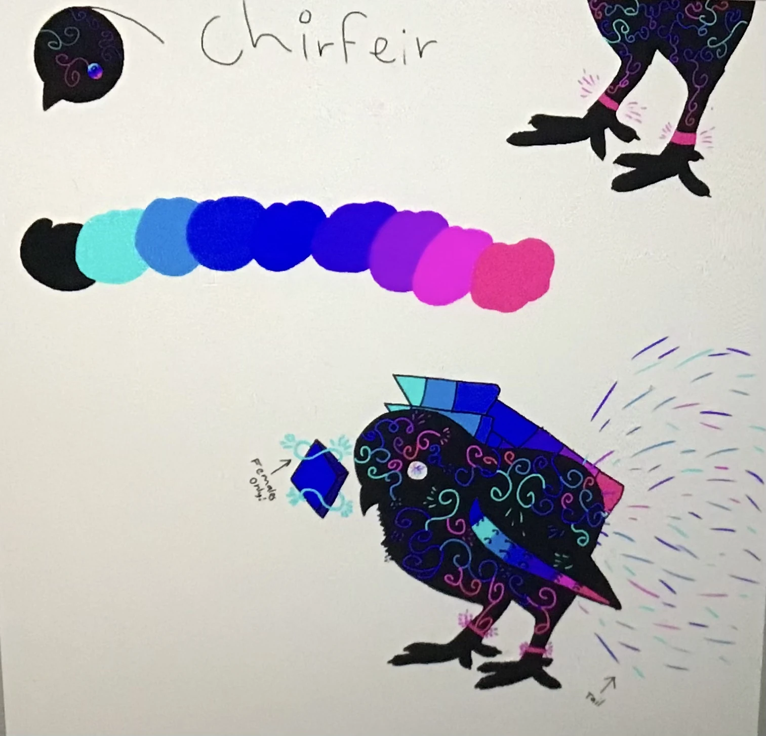 Creature Concept | Fandom