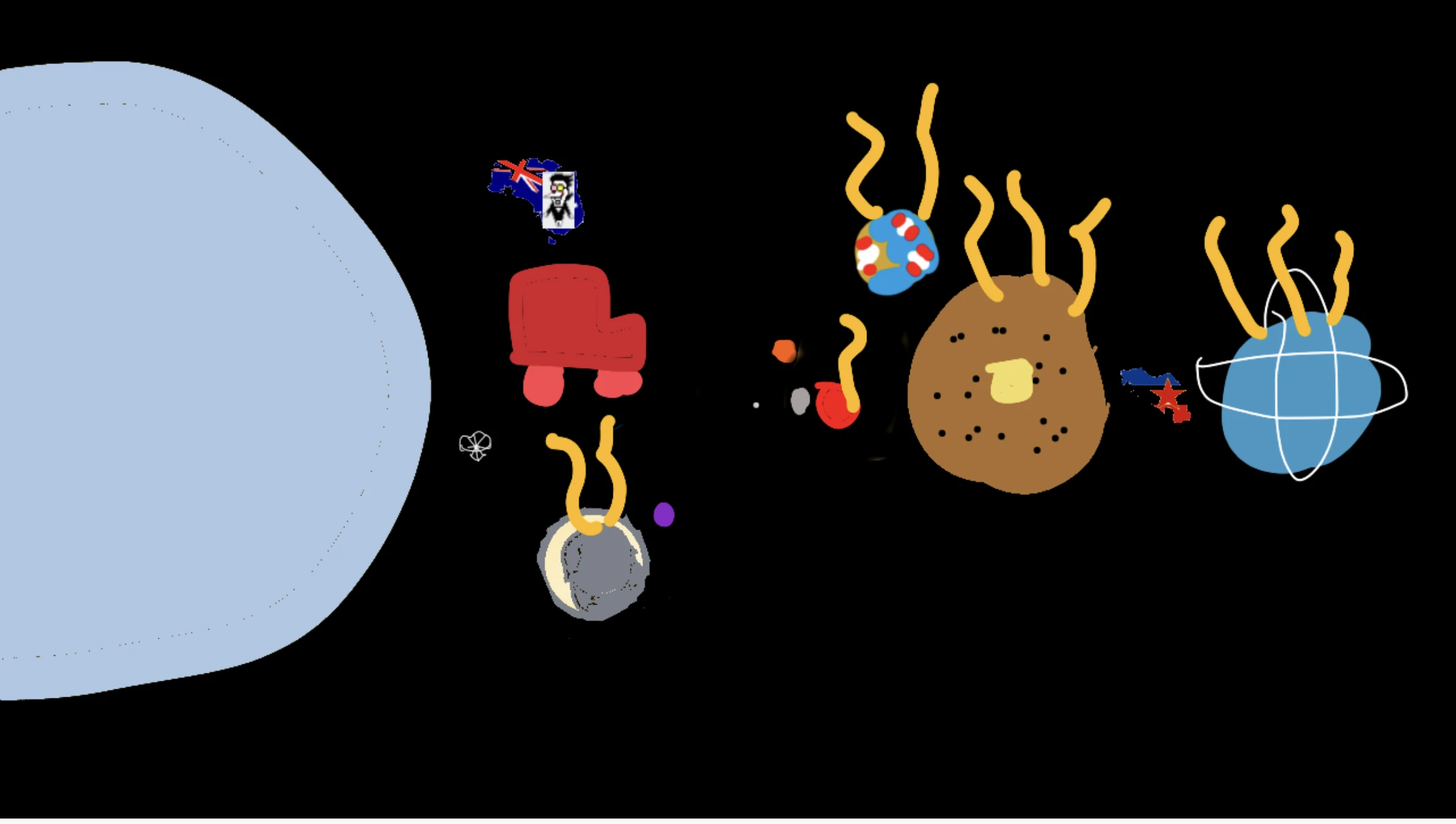Change the solar system part 2 | Fandom