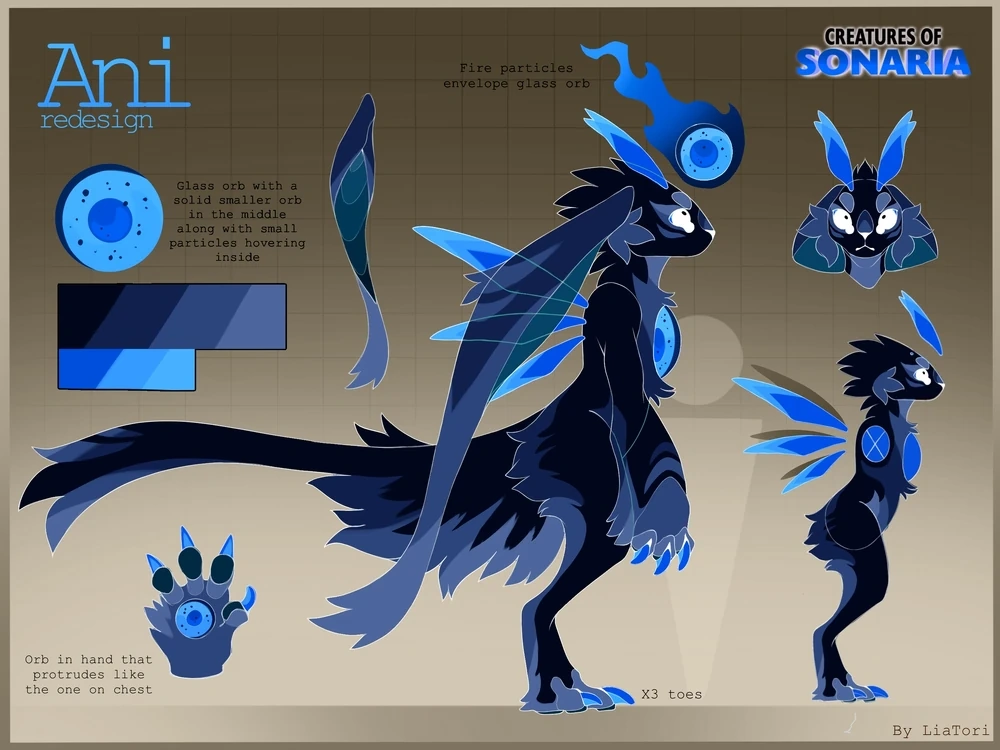 inverted ani | Fandom