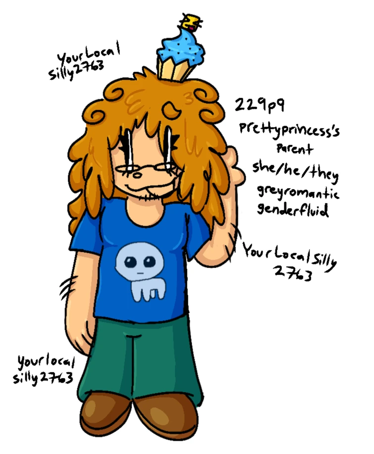 Character concept | Fandom