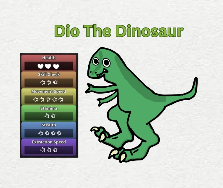 introducing Dio The Dinosaur | Fandom
