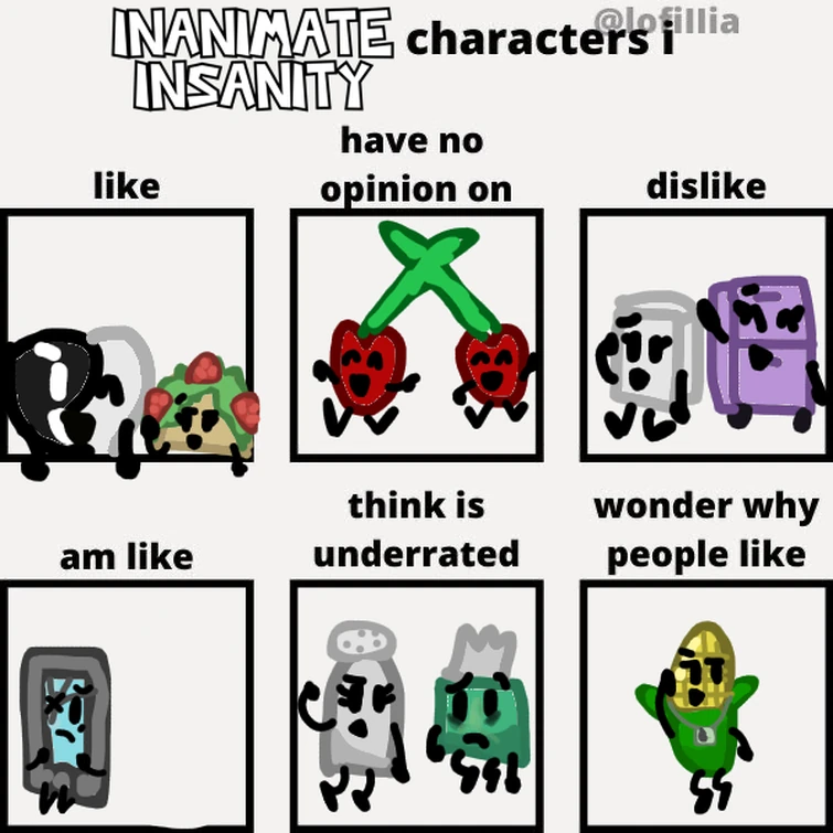 This template with inanimate insanity | Fandom
