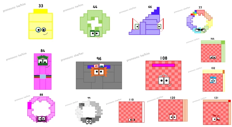 Discuss Everything About Numberblocks Wiki | Fandom
