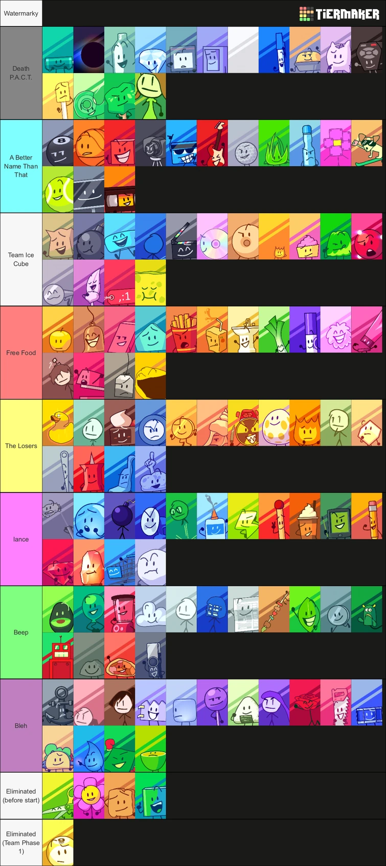 Ultimate BFB Voting Reloaded 3: Lazer Eyes | Fandom