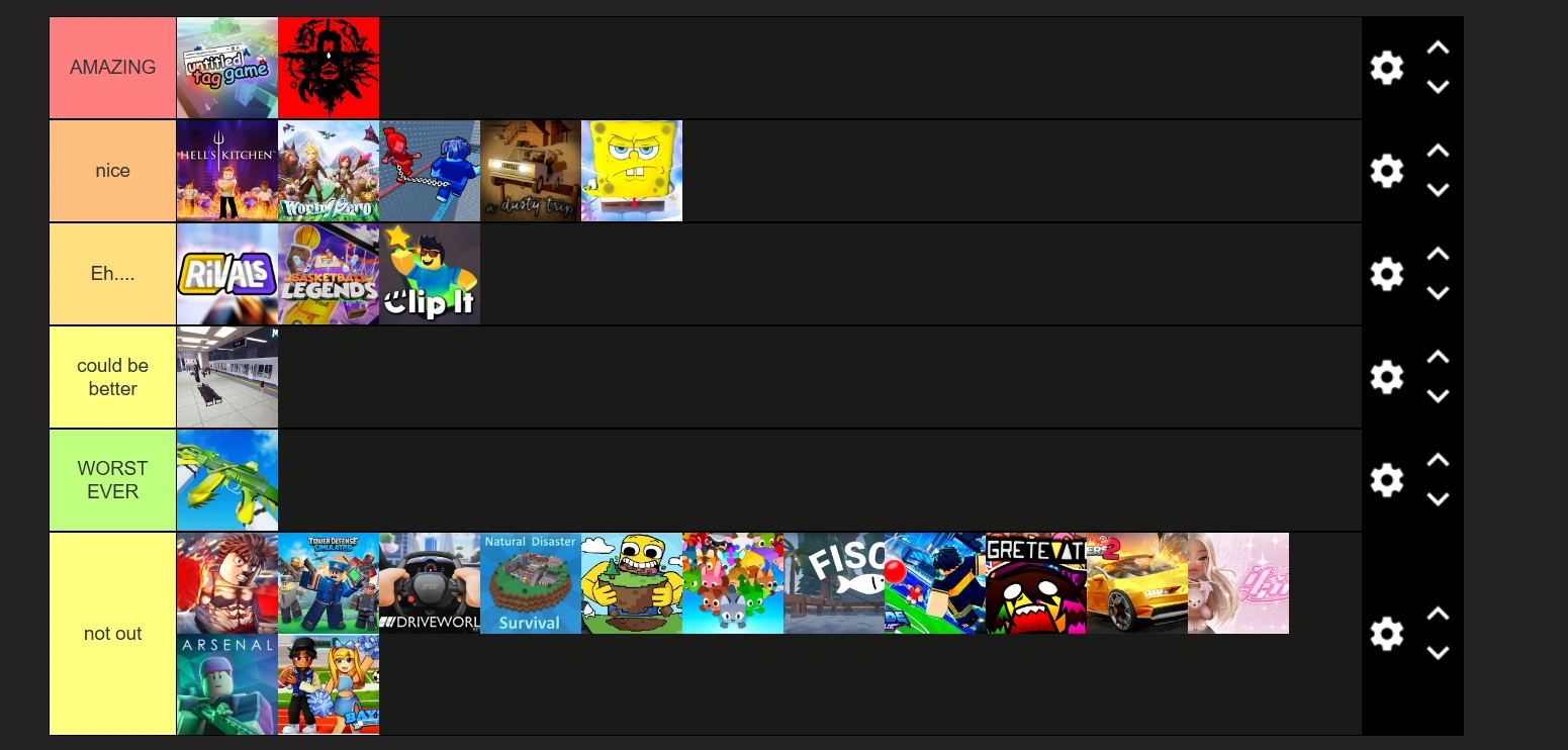 the hunt: mega edition, mega token tier list | Fandom