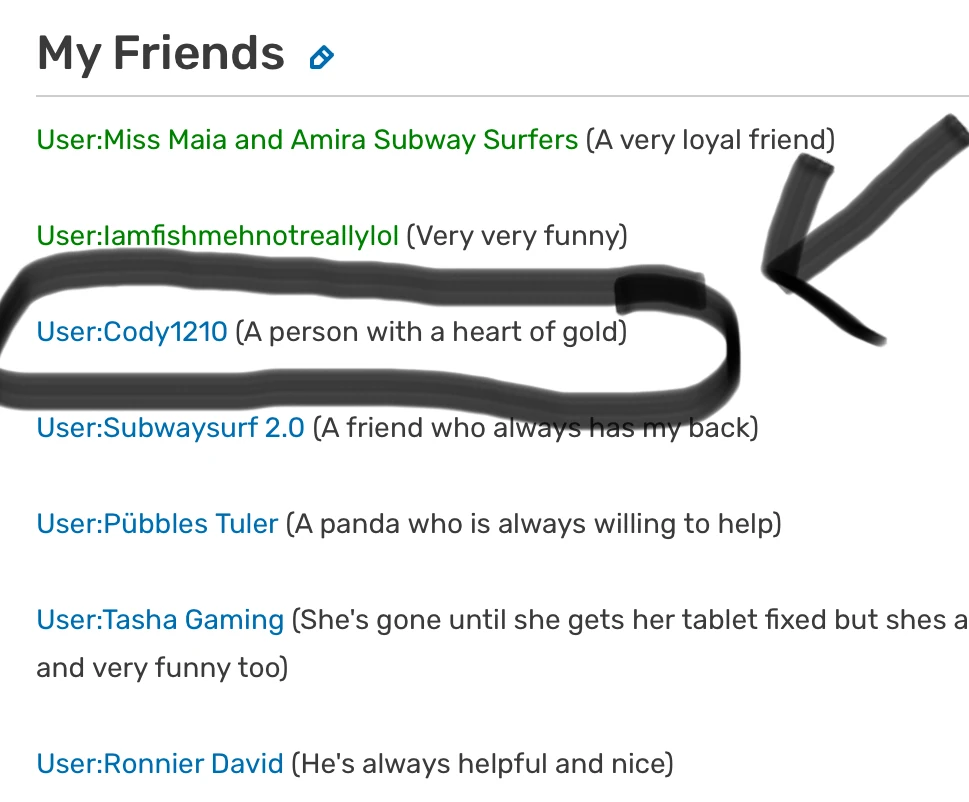 What does this mean? | Fandom