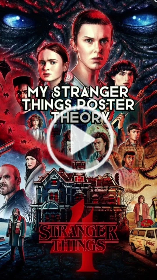 Poster Theory | Fandom