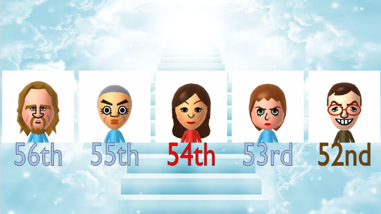 Round 29 Results in Wii Mii Trolley Problem | Fandom