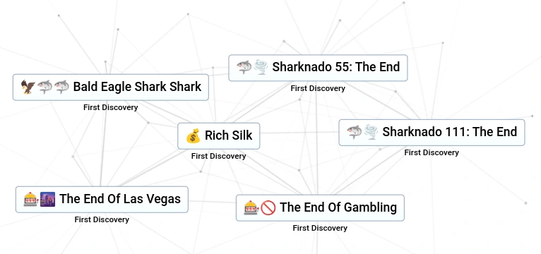 All of my first discoveries. | Fandom