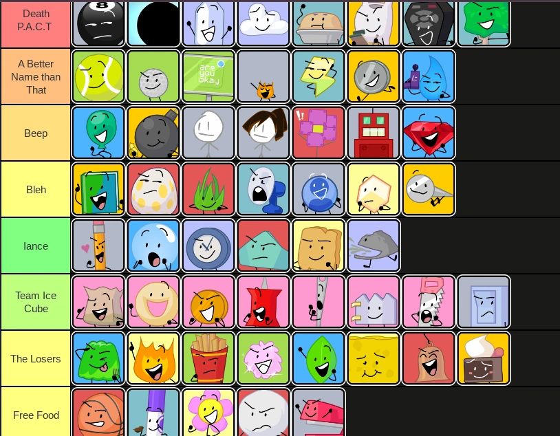 BFDI Viewer Voting 2 Teams Beep and Bleh are UFE | Fandom