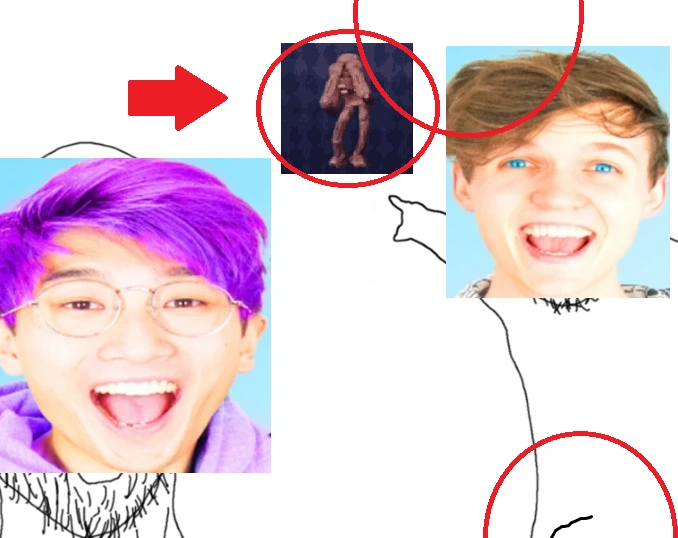 lankybox in a nutshell: | Fandom