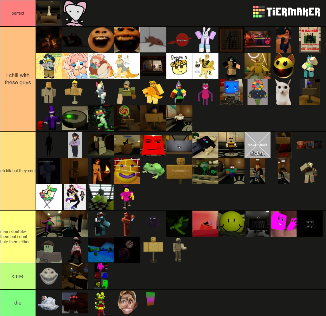 tierlist cuz yeah (may be controversial please dont murder me) | Fandom