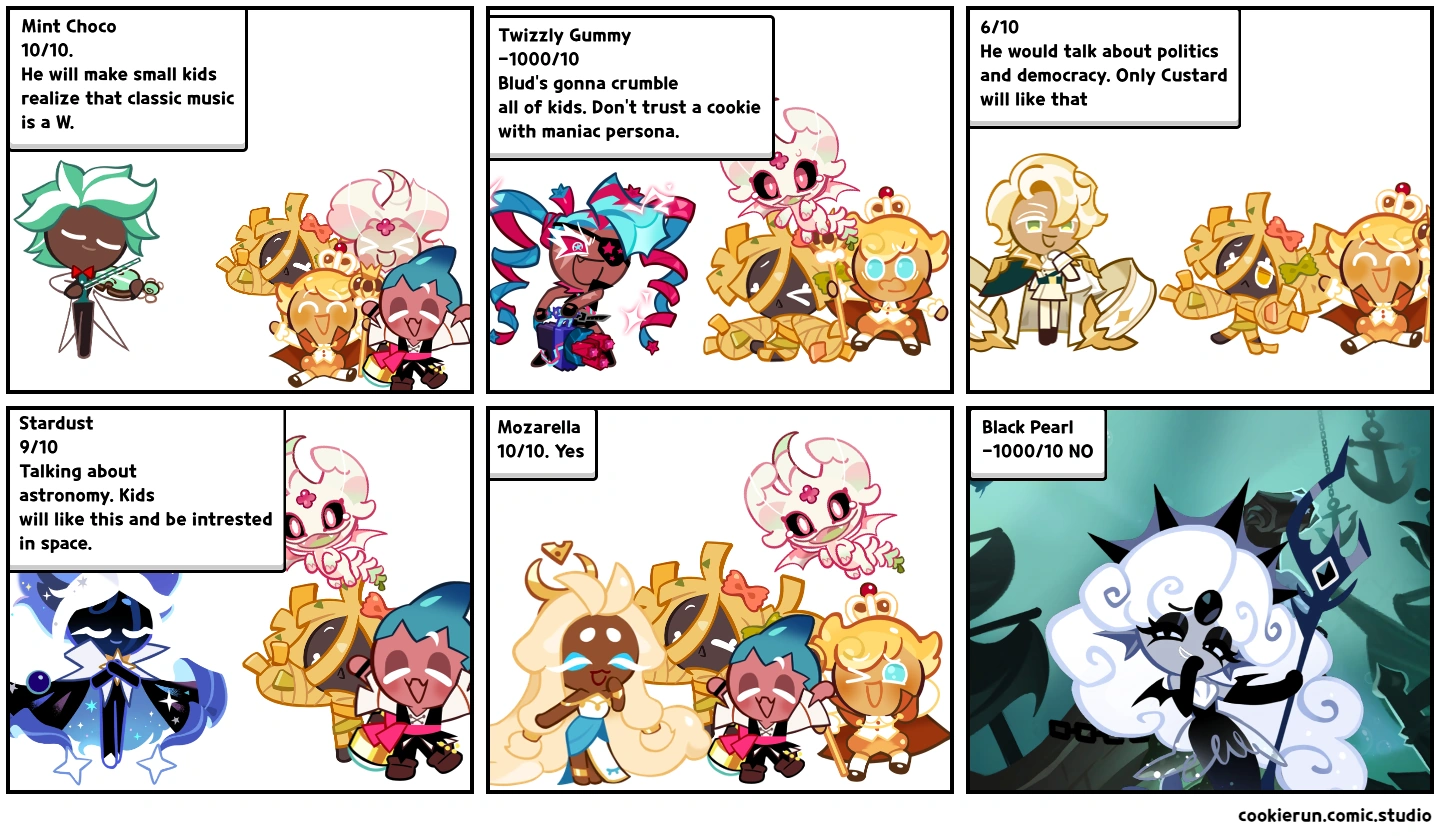 How these cookies would babysit? | Fandom