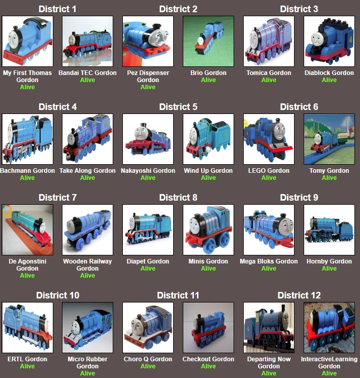 Merch Massacre Part 2: The Gordon Games | Fandom