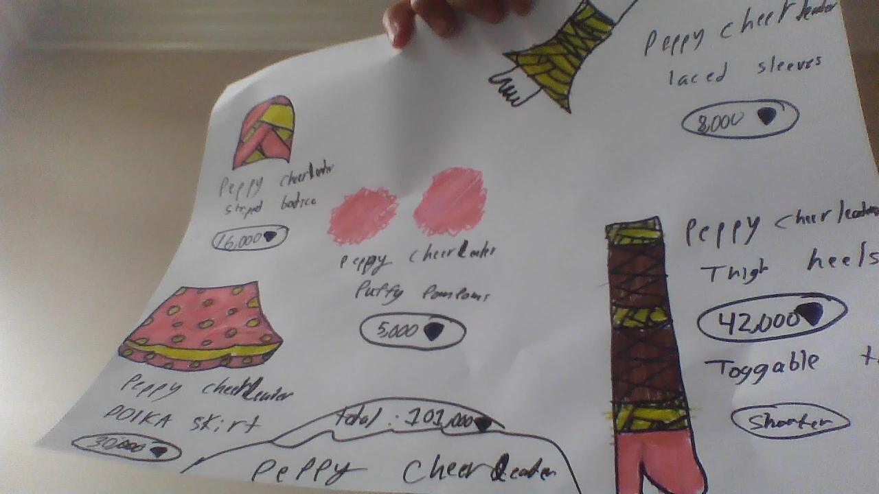 My peppy cheerleader set concept! | Fandom