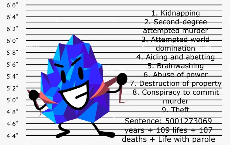 If object show villains were charged for their crimes (Season 2, part 3 ...