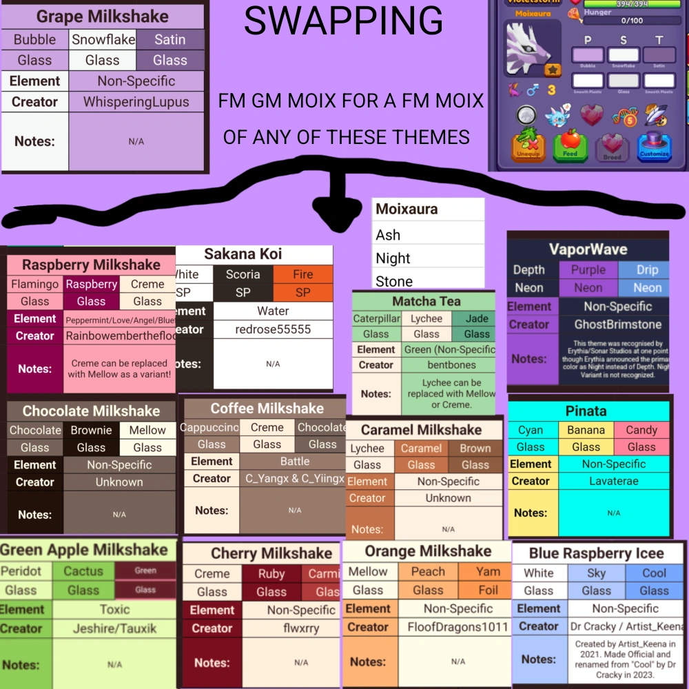 Swapping FM gm moix with these specific themes | Fandom