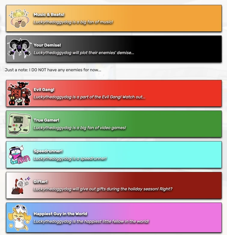 Here are the templates I've created | Fandom