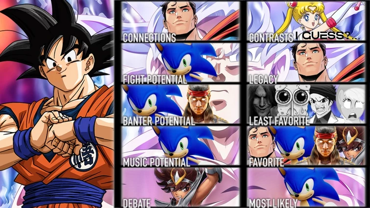Goku matchup categories | Fandom