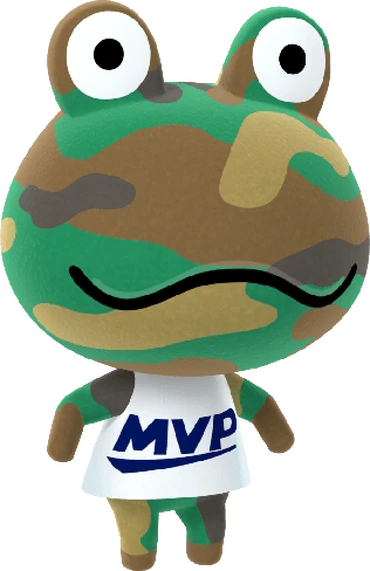 Discuss Everything About Animal Crossing Wiki | Fandom