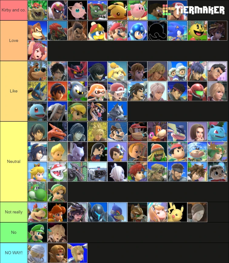 Discuss Everything About Smashpedia | Fandom