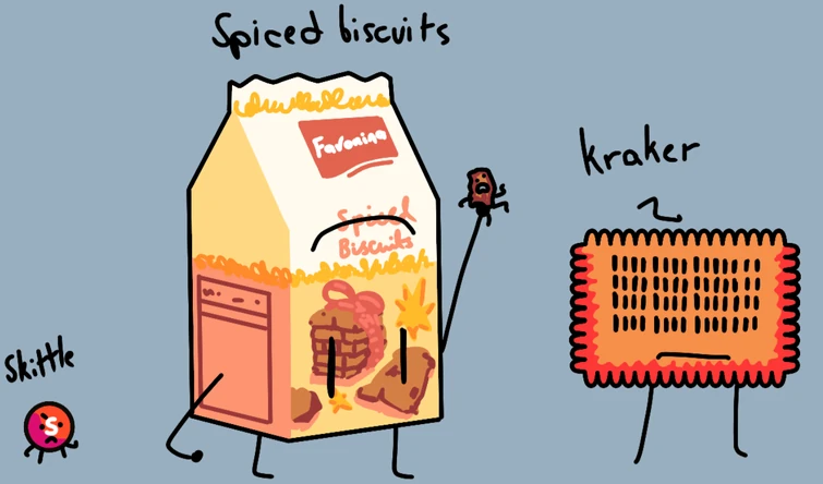 Candy Ocs: Square Bar - Dadu | Fandom