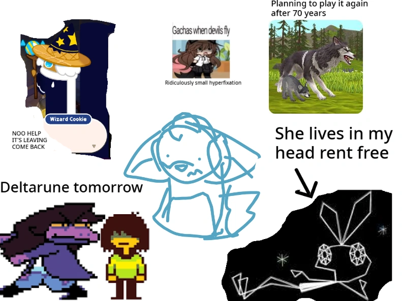 My brain currently: | Fandom