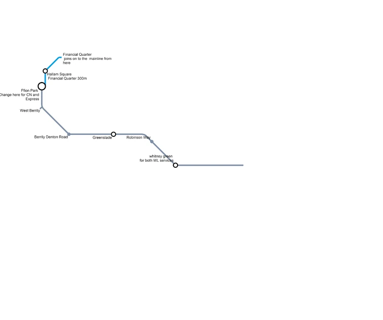 How connect and waterline could replace Tramlink | Fandom