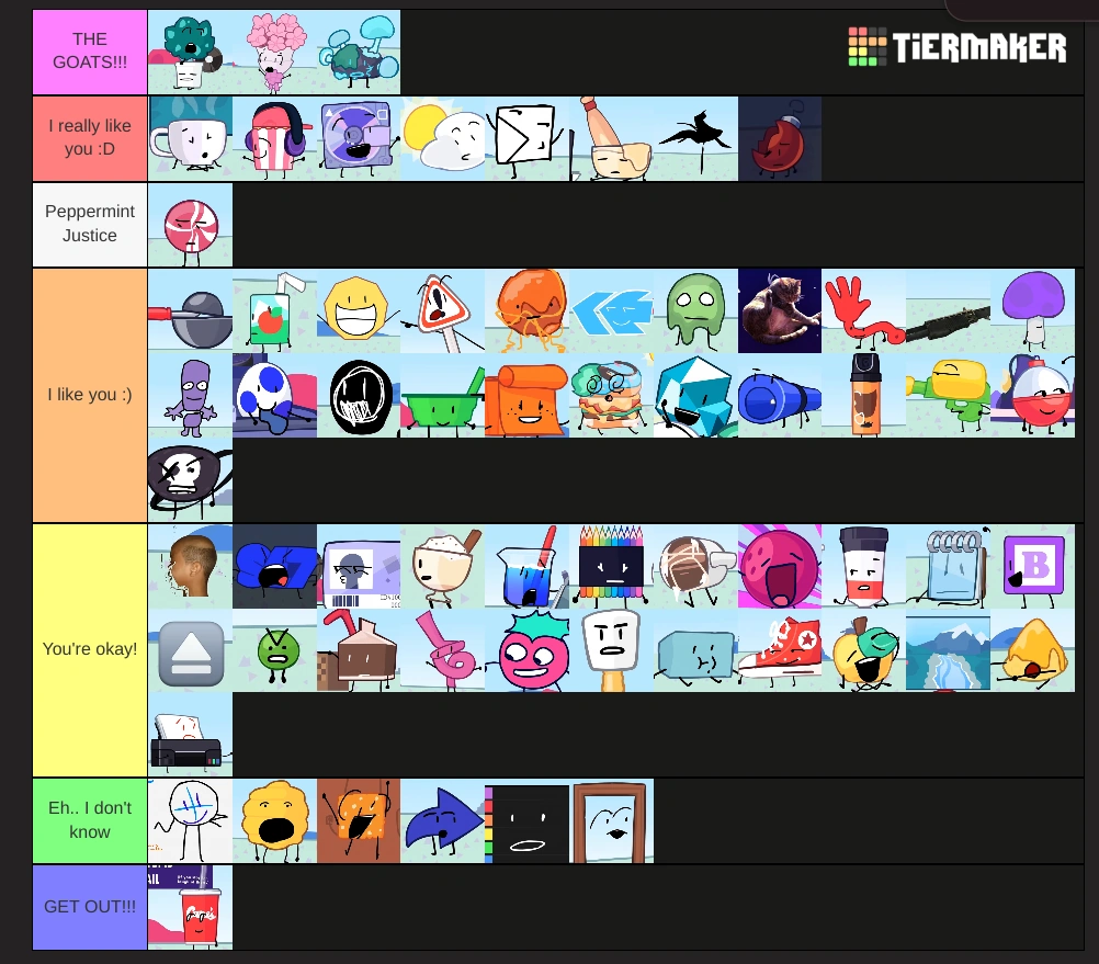 My Animatic Battle Tier List! | Fandom