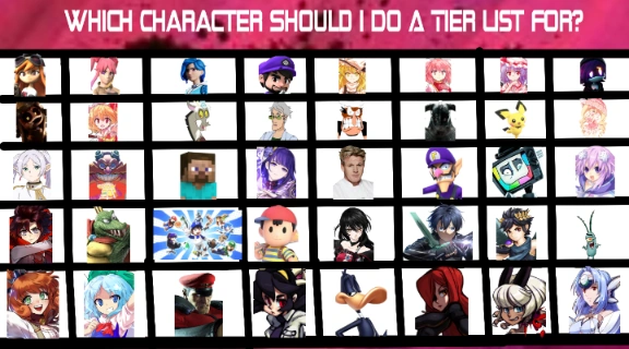 Which Character should i do a Tier List For? | Fandom