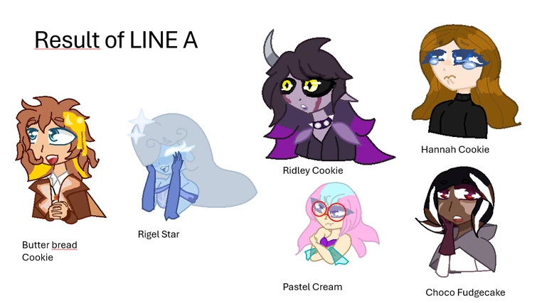 Result of line A | Fandom