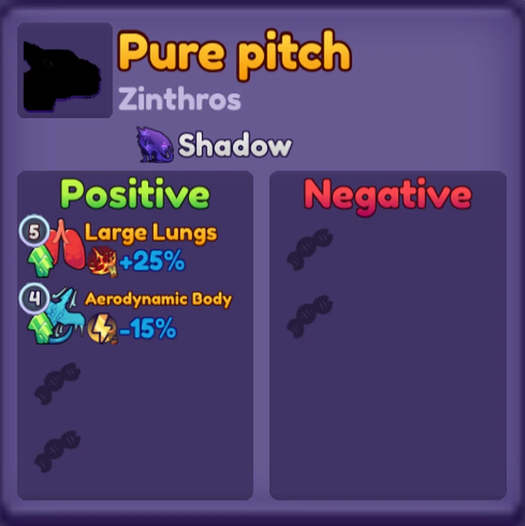 Discuss Everything About Dragon Adventures Wiki | Fandom