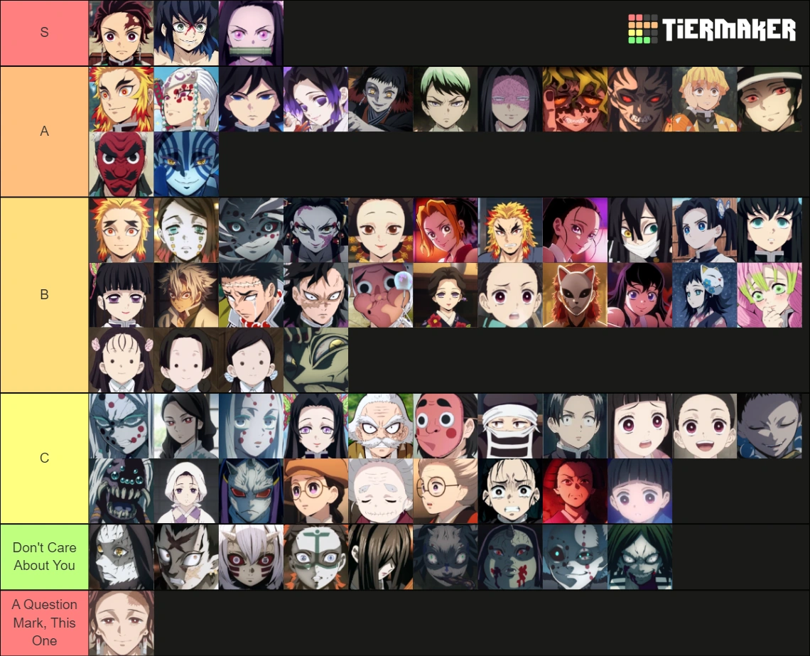 Updated DS Character Tier List (Anime-Exclusive) | Fandom