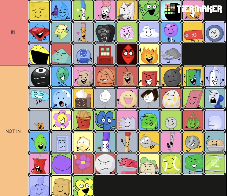 BFDI games cast decided | Fandom