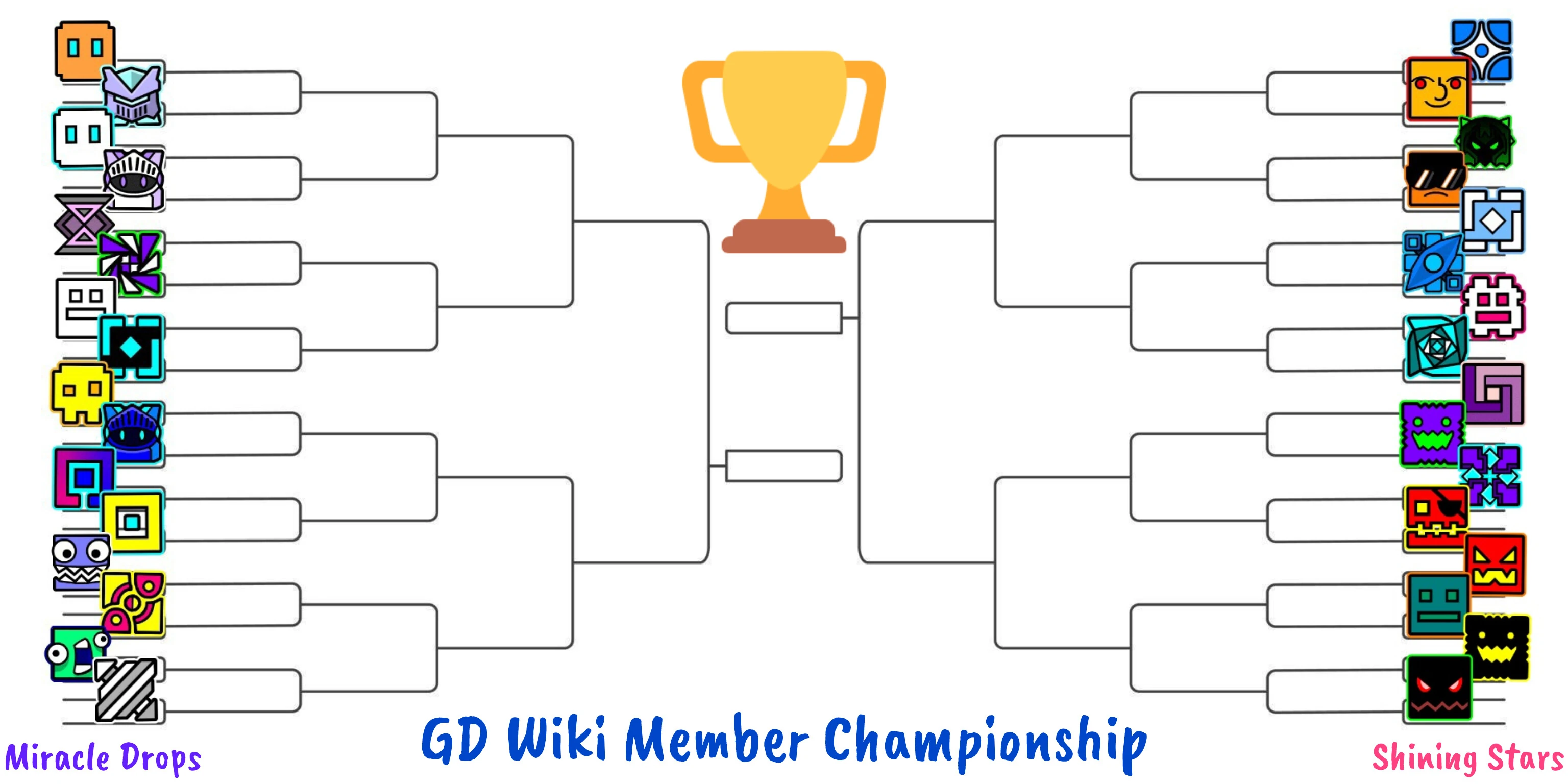 Battle for the Best GD Wiki Member | Announcement | Fandom